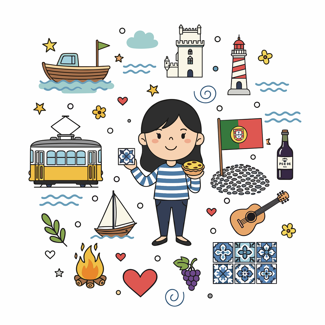 Portugalština Portugalská Kultura - Vektorová grafika zdarma na Pixabay