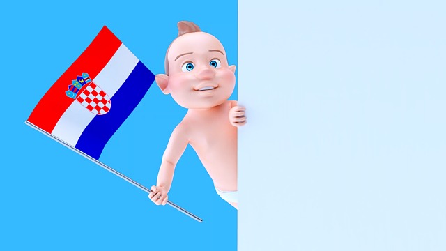 Croatia Flag Animation